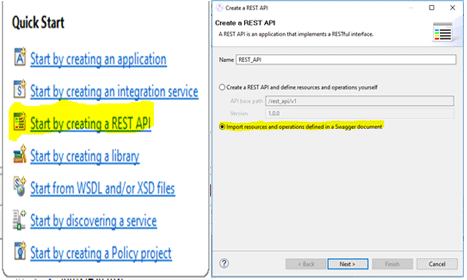REST API using Swagger - Pronteff