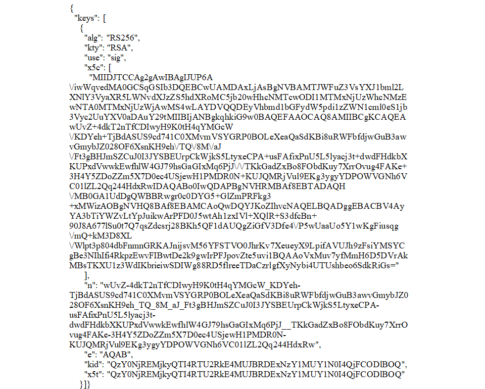 Angular Authentication With JSON Web Tokens (JWT) - Pronteff