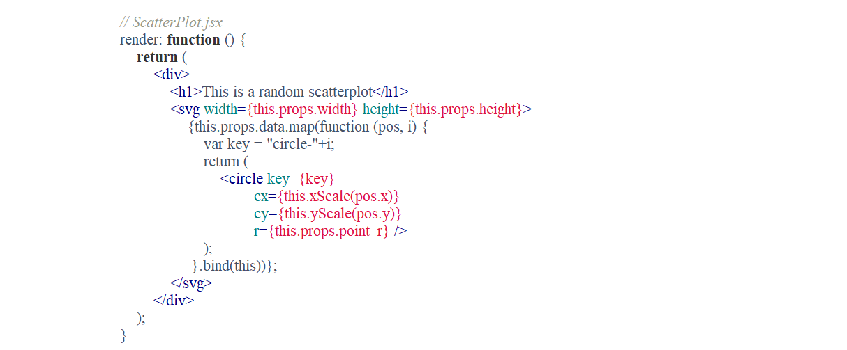 React Components Make UI Testing Easy - Pronteff