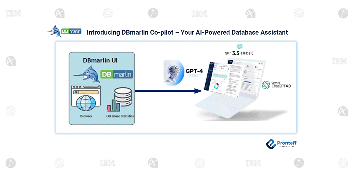 Introduce DBmarlin Co-pilot – Your AI-Powered Database Assistant