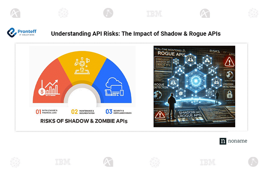 Pronteff IT Solutions | IBM Gold Business Partner | Fullstack Development